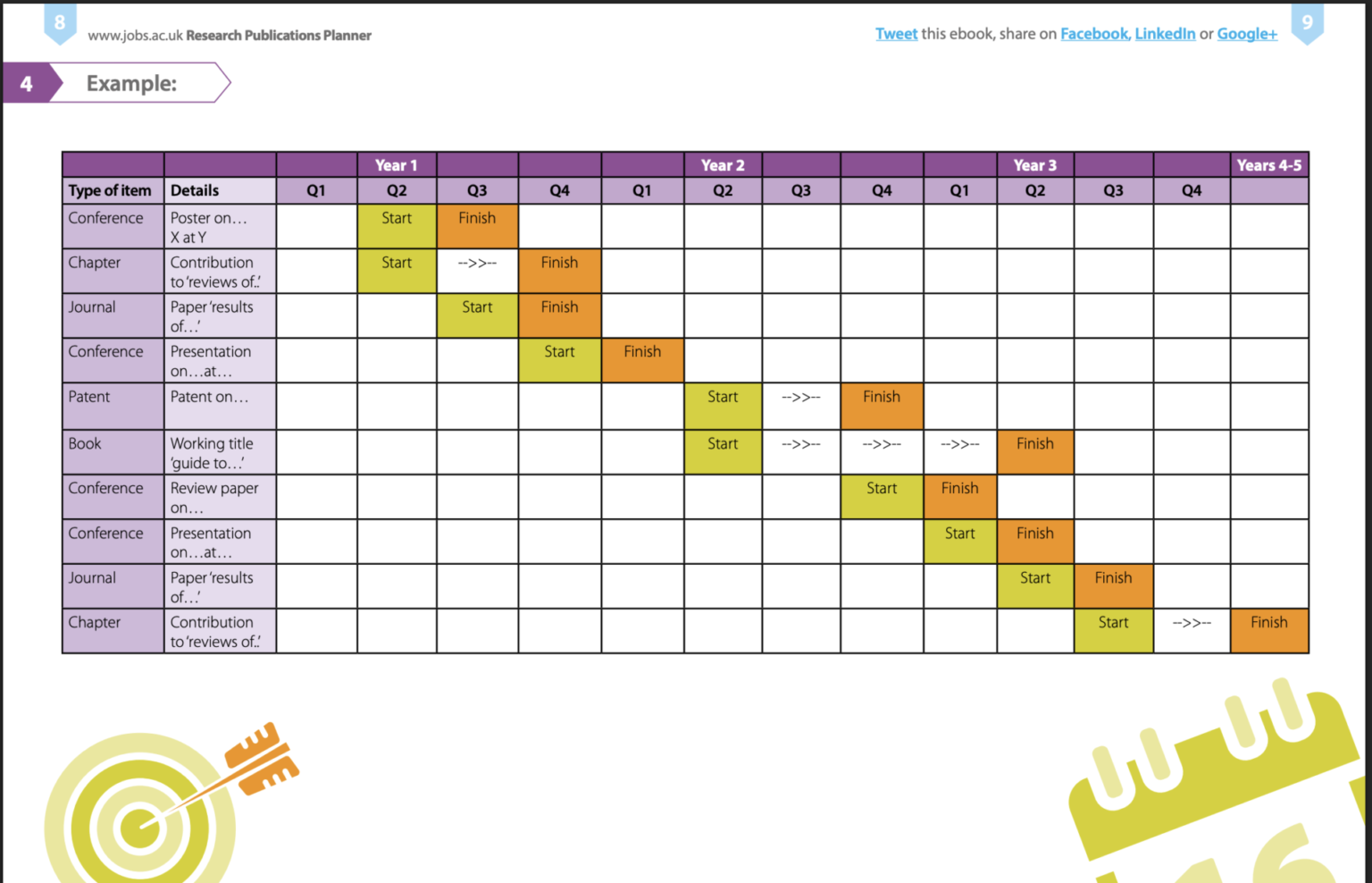 Free Publishing Plan Templates to Streamline Content Workflows