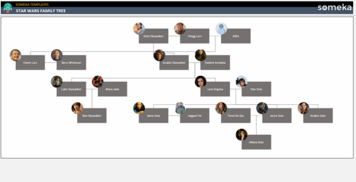 Free Google Sheets Family Tree Templates | ClickUp