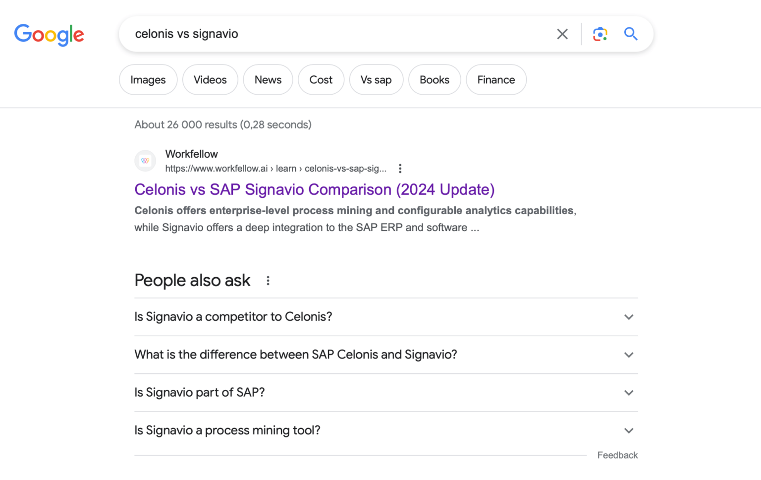 10 AI-Generated Content Examples To Inspire Your Own | ClickUp