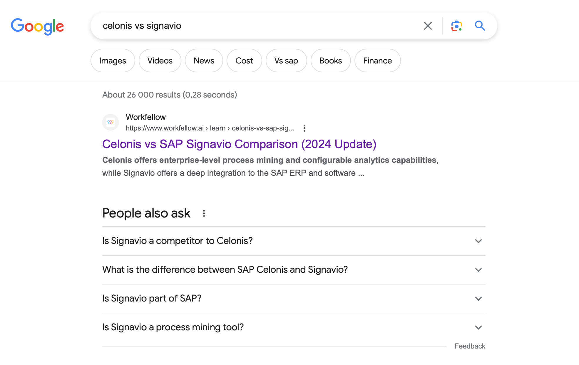 10 AI-Generated Content Examples To Inspire Your Own | ClickUp