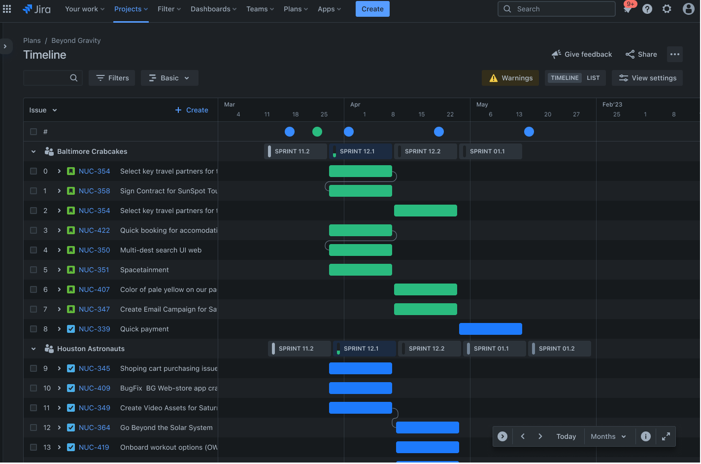 10 Useful Jira Project Management Templates for Success in 2025