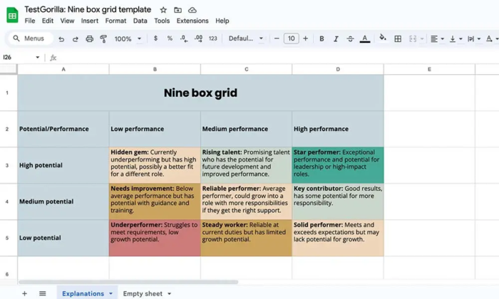 Free 9 Box Grid Templates for Succession Planning | ClickUp