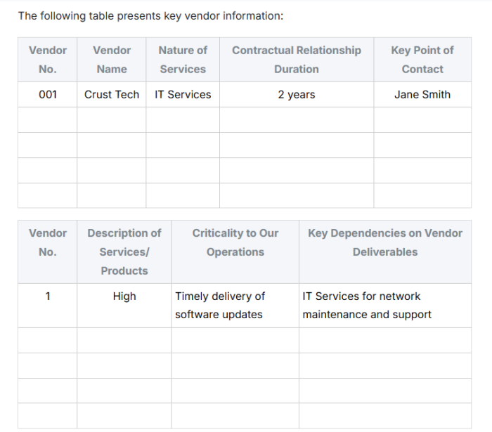 Free Vendor Risk Assessment Templates in 2025