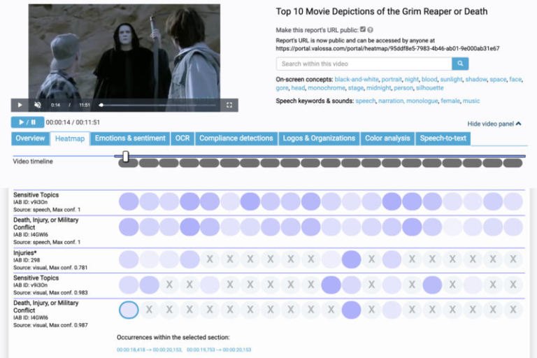 10 Best AI Video Analyzer Tools for Smarter Insights | ClickUp