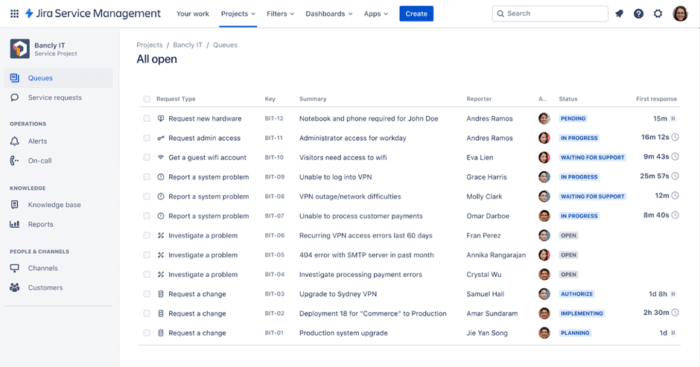 Top 10 Jira User Story Templates for Agile Teams in 2025 | ClickUp