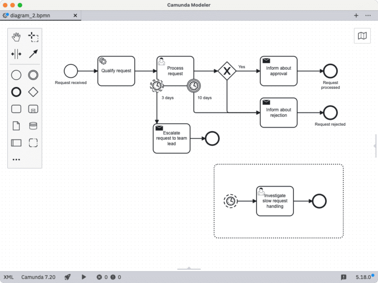 20 Best Process Mapping Tools to Improve Workflow | ClickUp