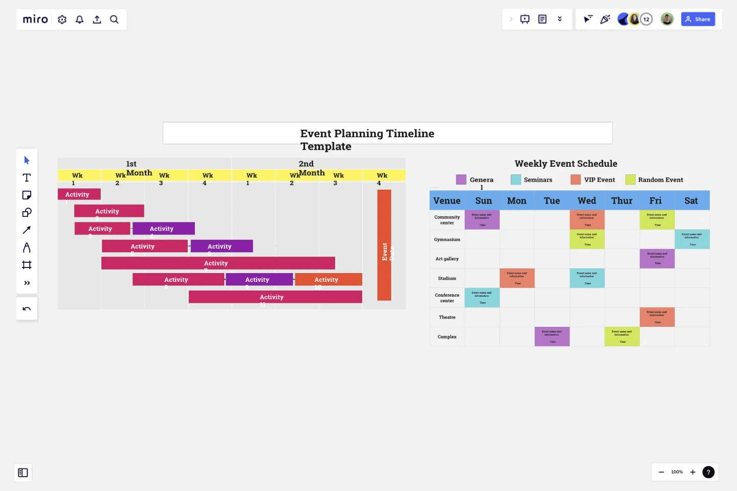 Top Free Miro Timeline Templates to Visualize Work in 2025