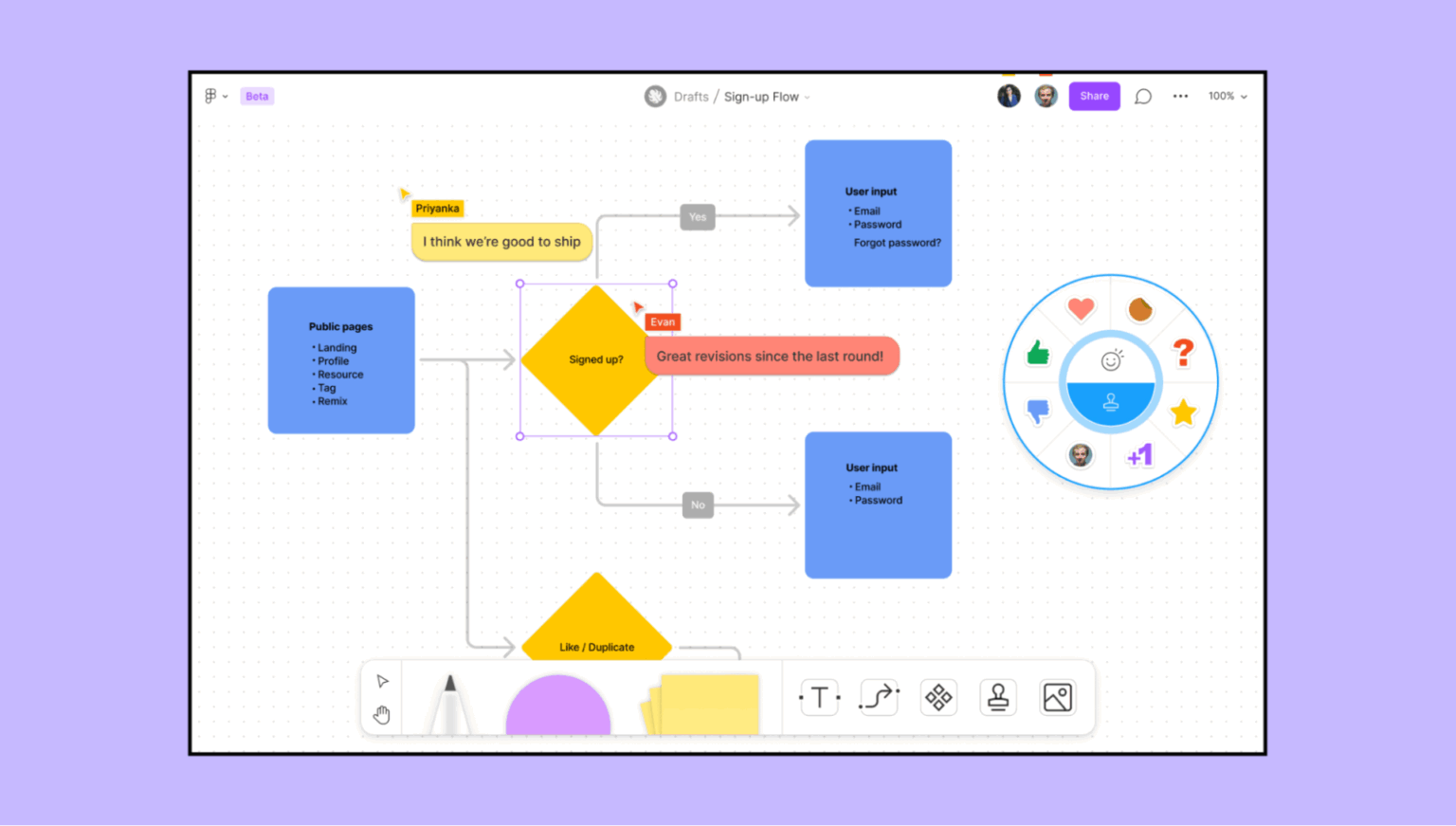 20 Best Process Mapping Tools to Improve Workflow | ClickUp