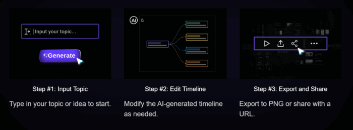 12 Best AI Timeline Generators for Projects in 2026 | ClickUp