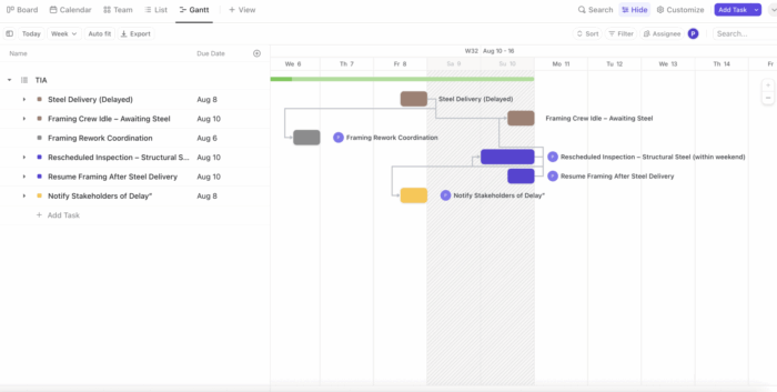 How to Do a Time Impact Analysis (with Examples)