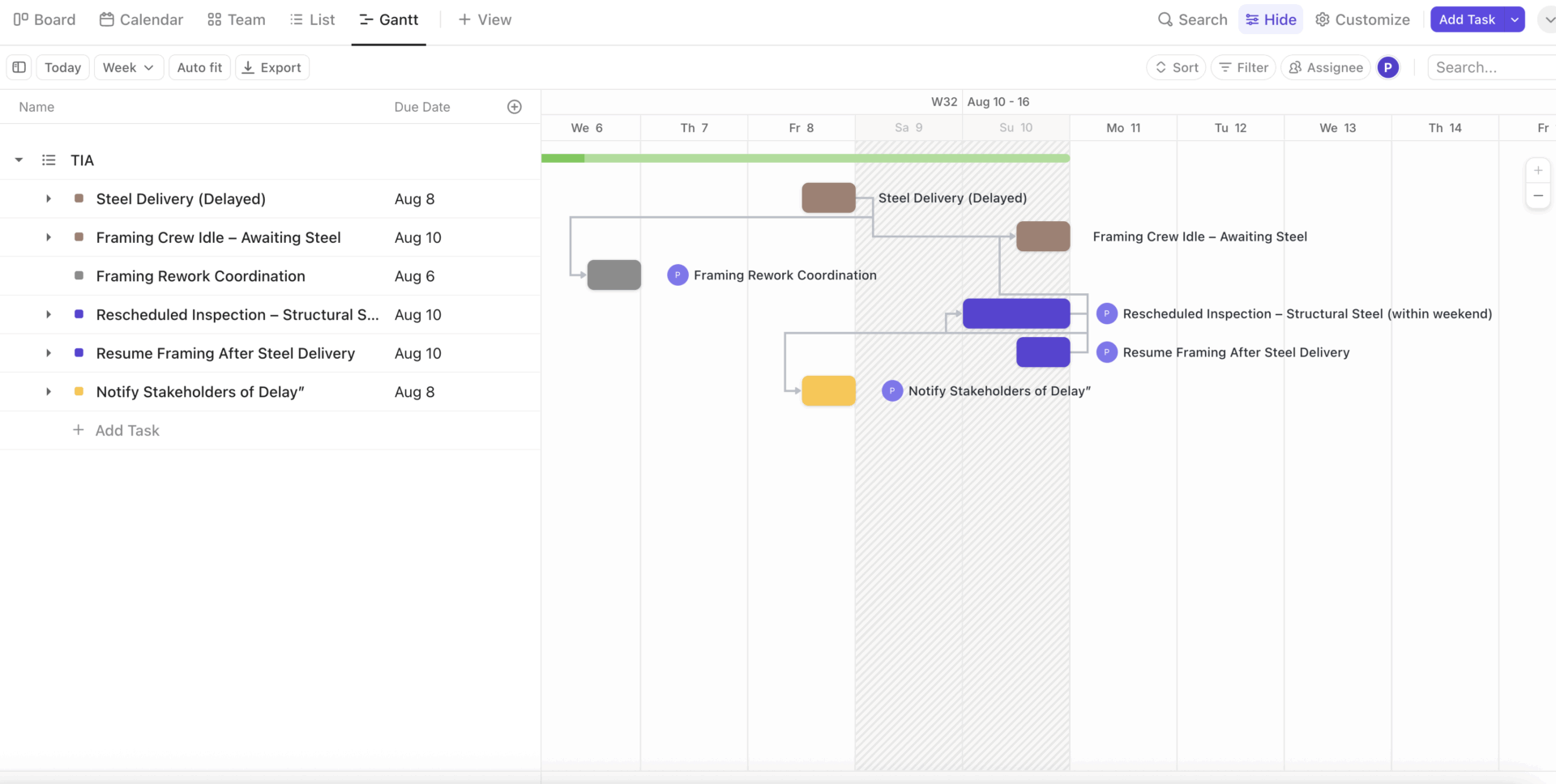 How to Do a Time Impact Analysis (with Examples)