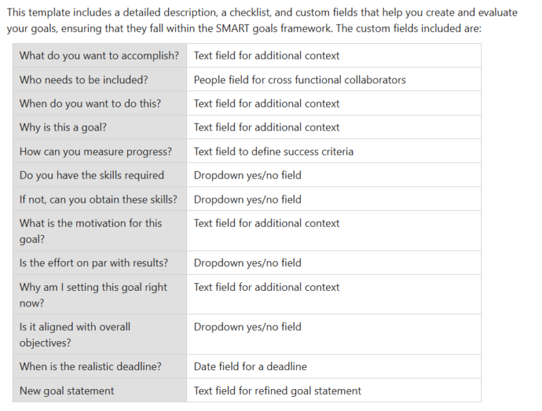 Free 12-Week Year Templates to Crush Your Goals