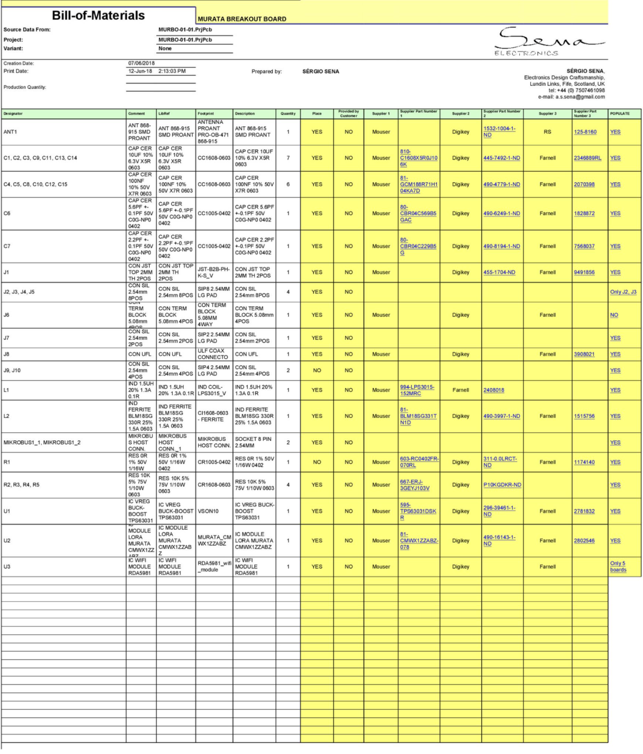 Free Bill of Materials Template for Manufacturing & Inventory