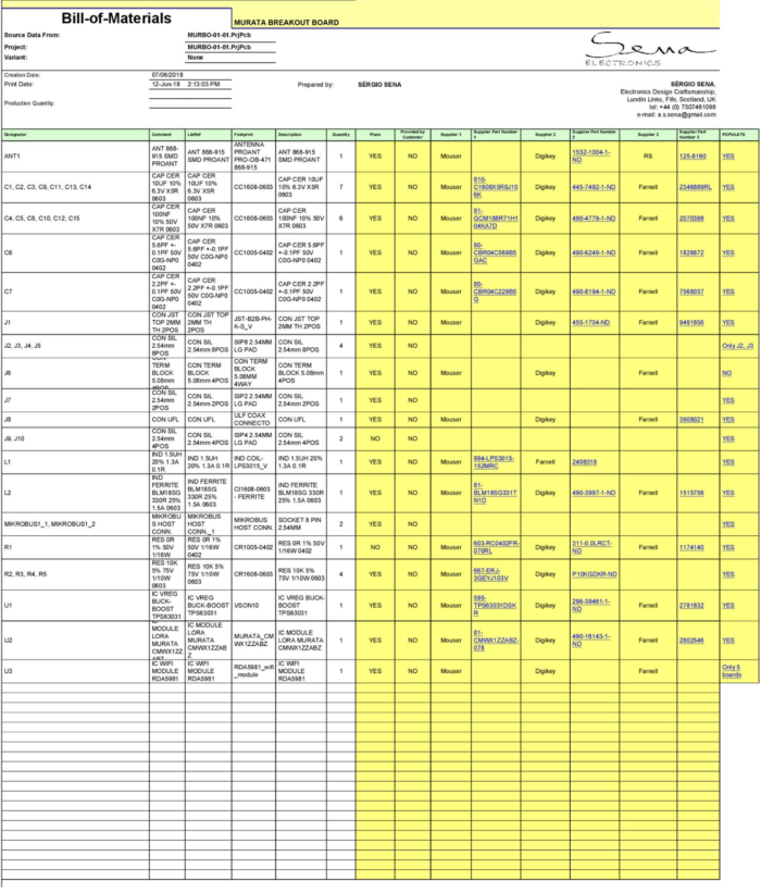 Free Bill of Materials Template for Manufacturing & Inventory