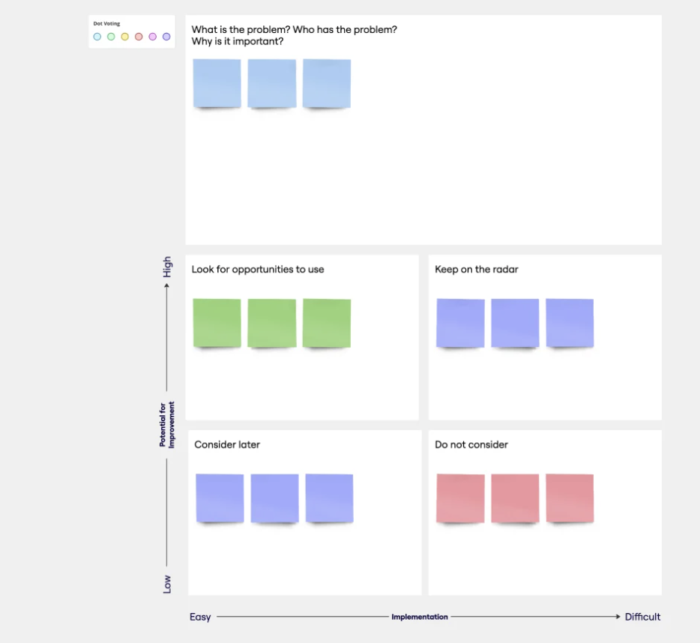 10 Miro Brainstorming Templates to Spark Better Ideas | ClickUp