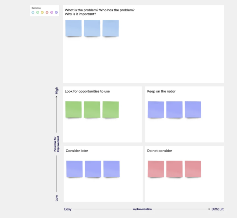 10 Miro-Vorlagen für Brainstorming, um bessere Ideen zu entwickeln