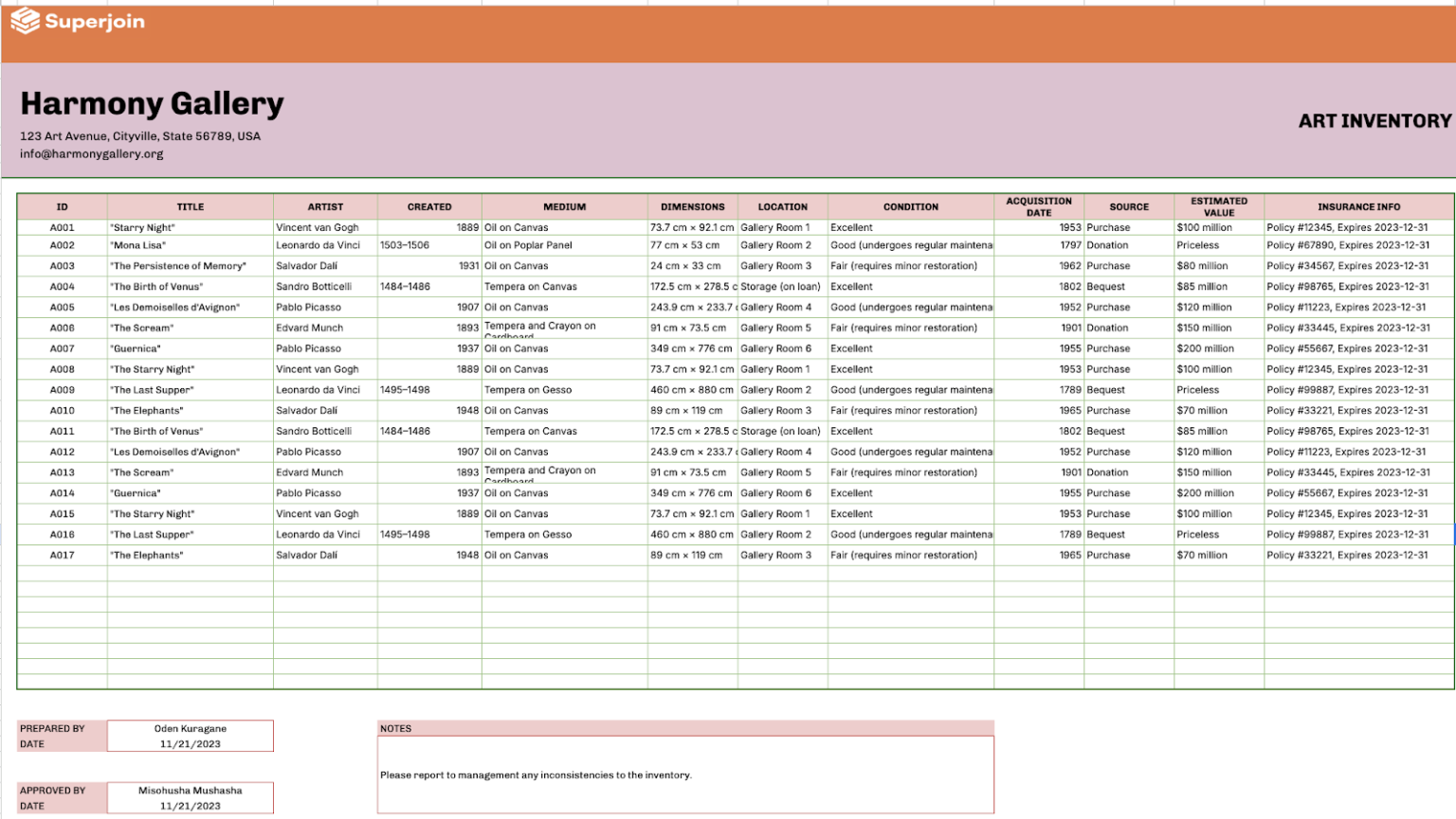 Free Art Inventory Templates to Catalog and Manage Your Catalog
