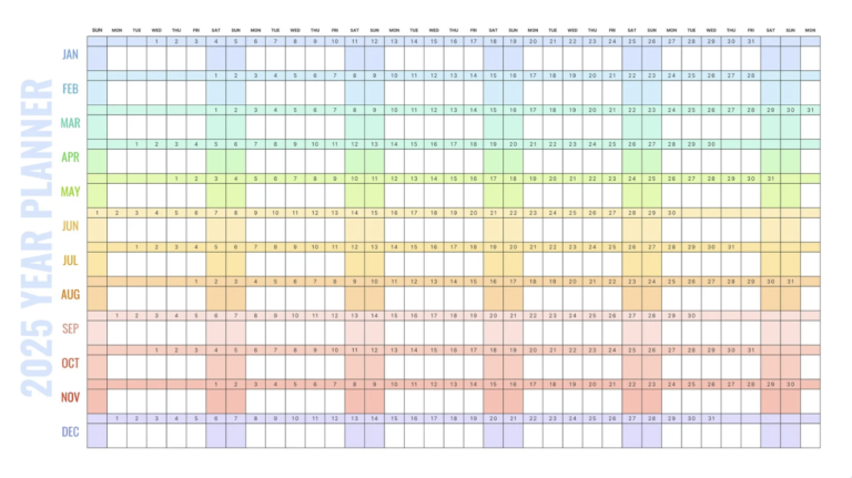 20 Template Kalender Canva untuk Penjadwalan Mudah di Tahun 2025