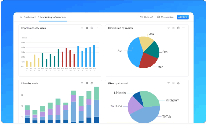 15 Best Project Reporting Tools for Smarter Insights in 2026