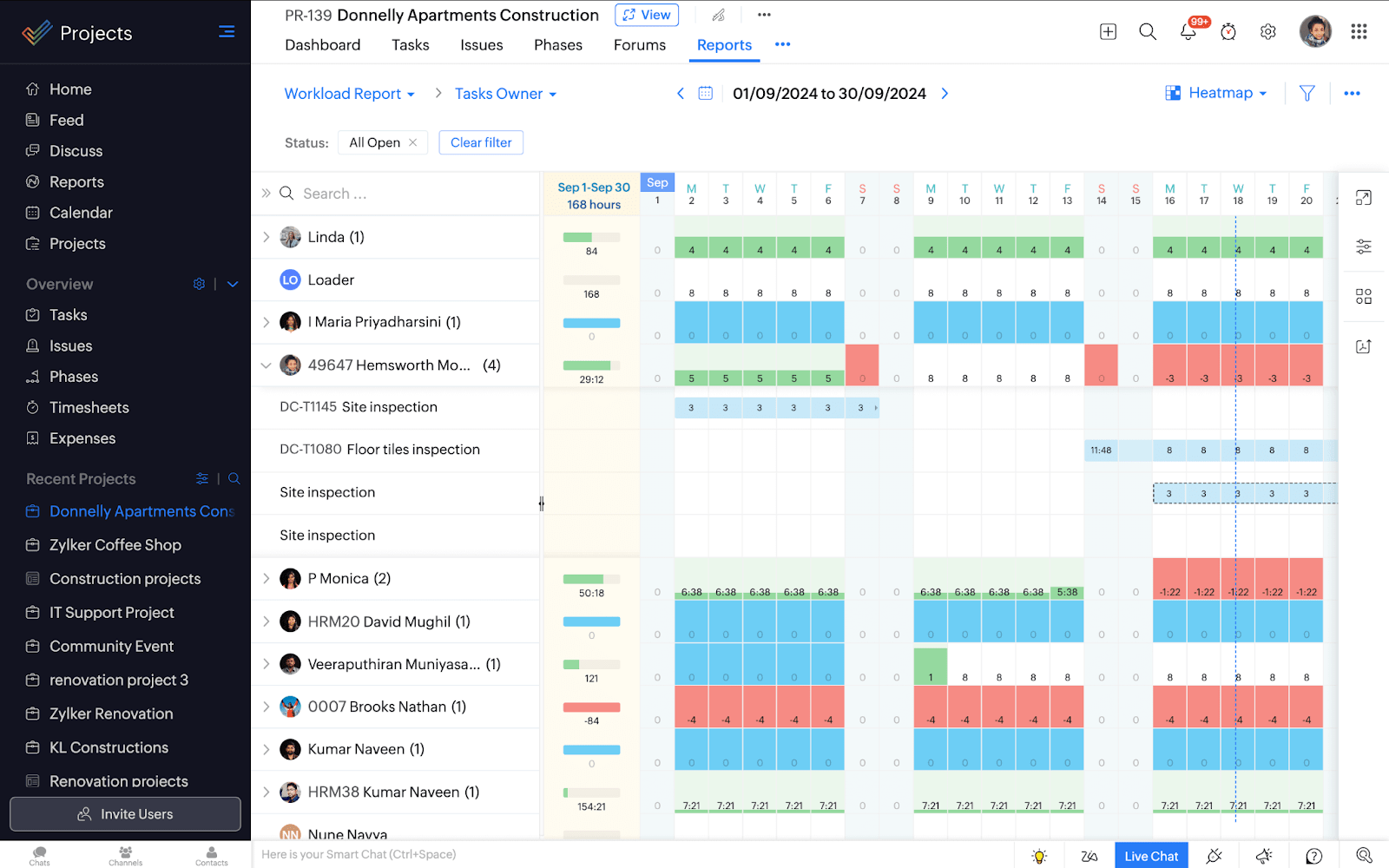 15 Best Project Reporting Tools for Smarter Insights in 2026