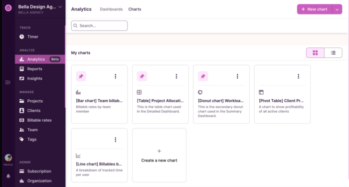 Plus de 40 outils d'organisation pour améliorer votre productivité en 2026