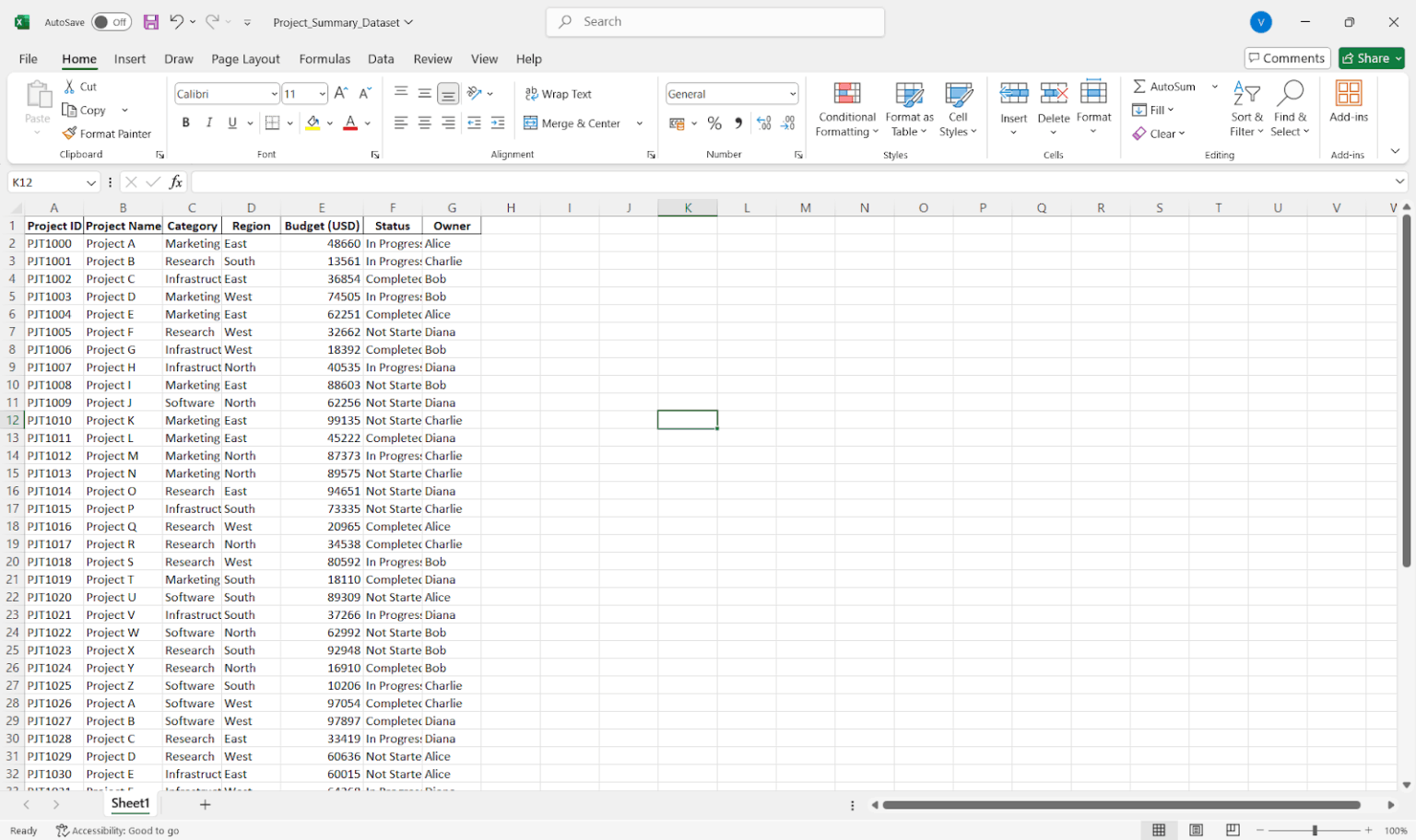 How to Create a Summary Report in Excel for Project Data