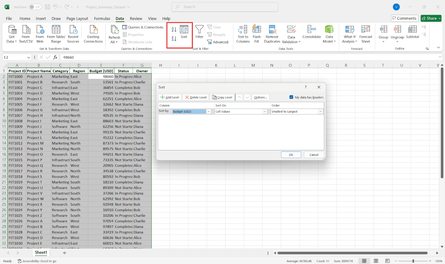 Cómo crear un informe de resumen en Excel para los datos del proyecto