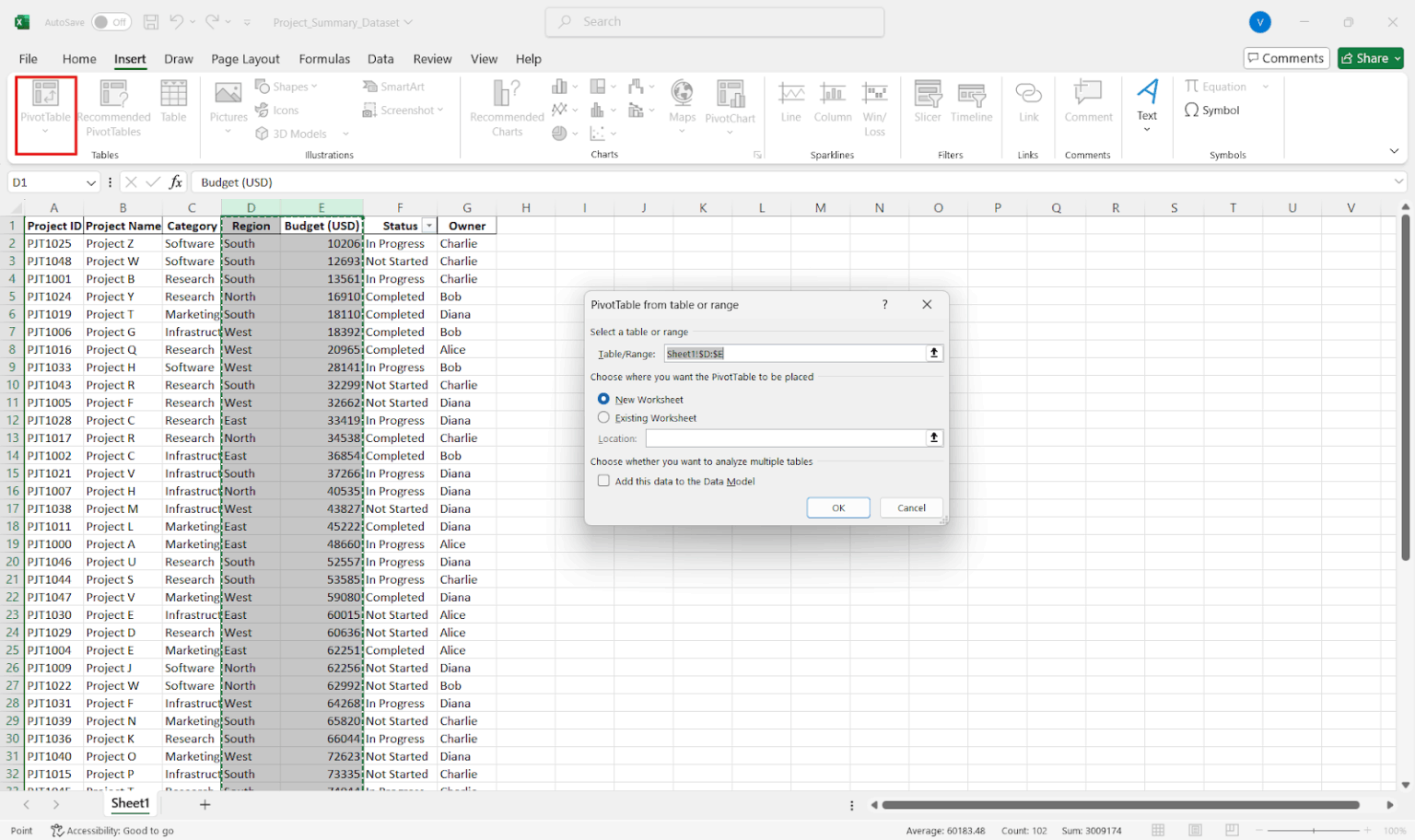Cómo crear un informe de resumen en Excel para los datos del proyecto
