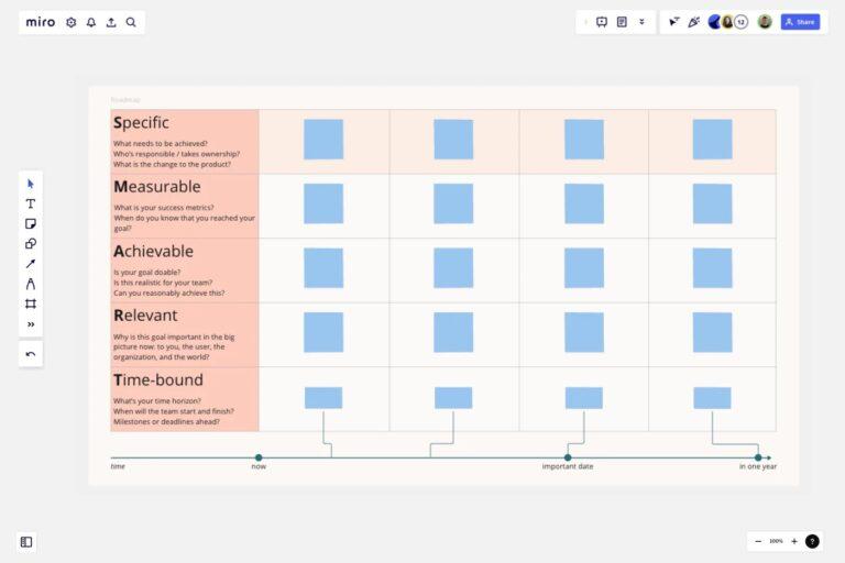 Miro Product Roadmap Templates to Align Strategy in 2025
