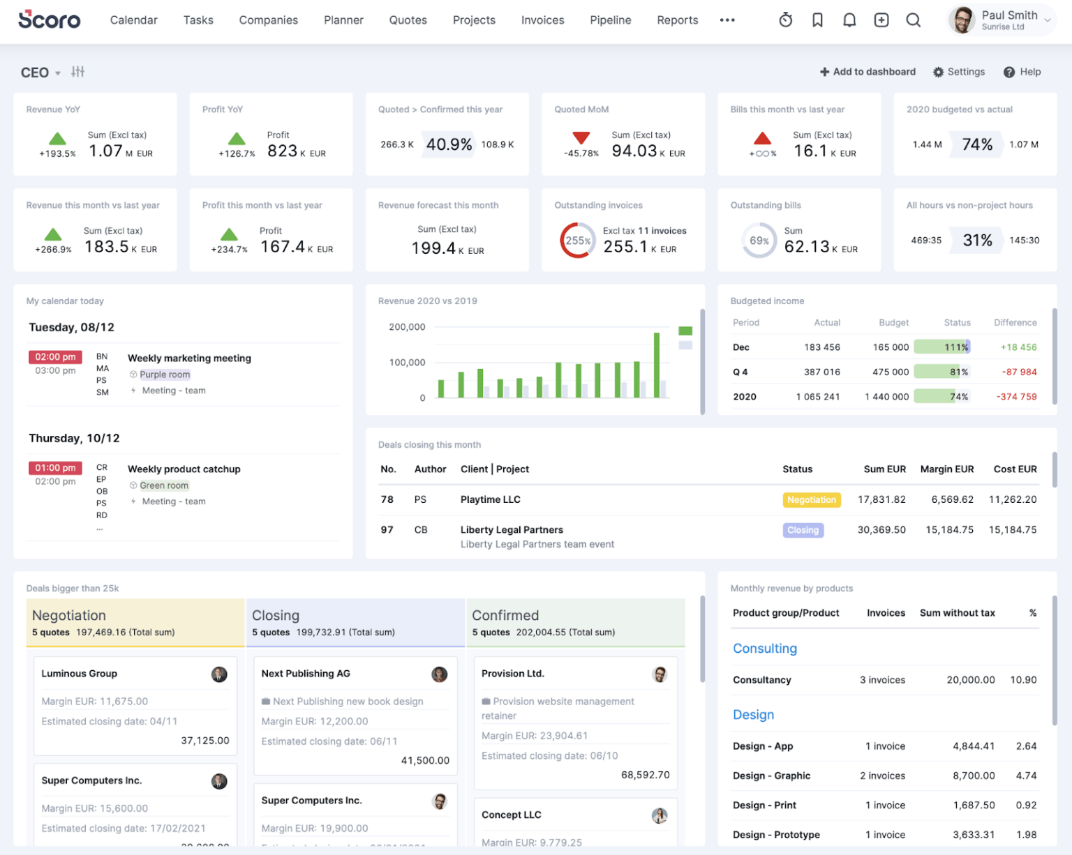 10 Best Project Cost Management Software Tools in 2025