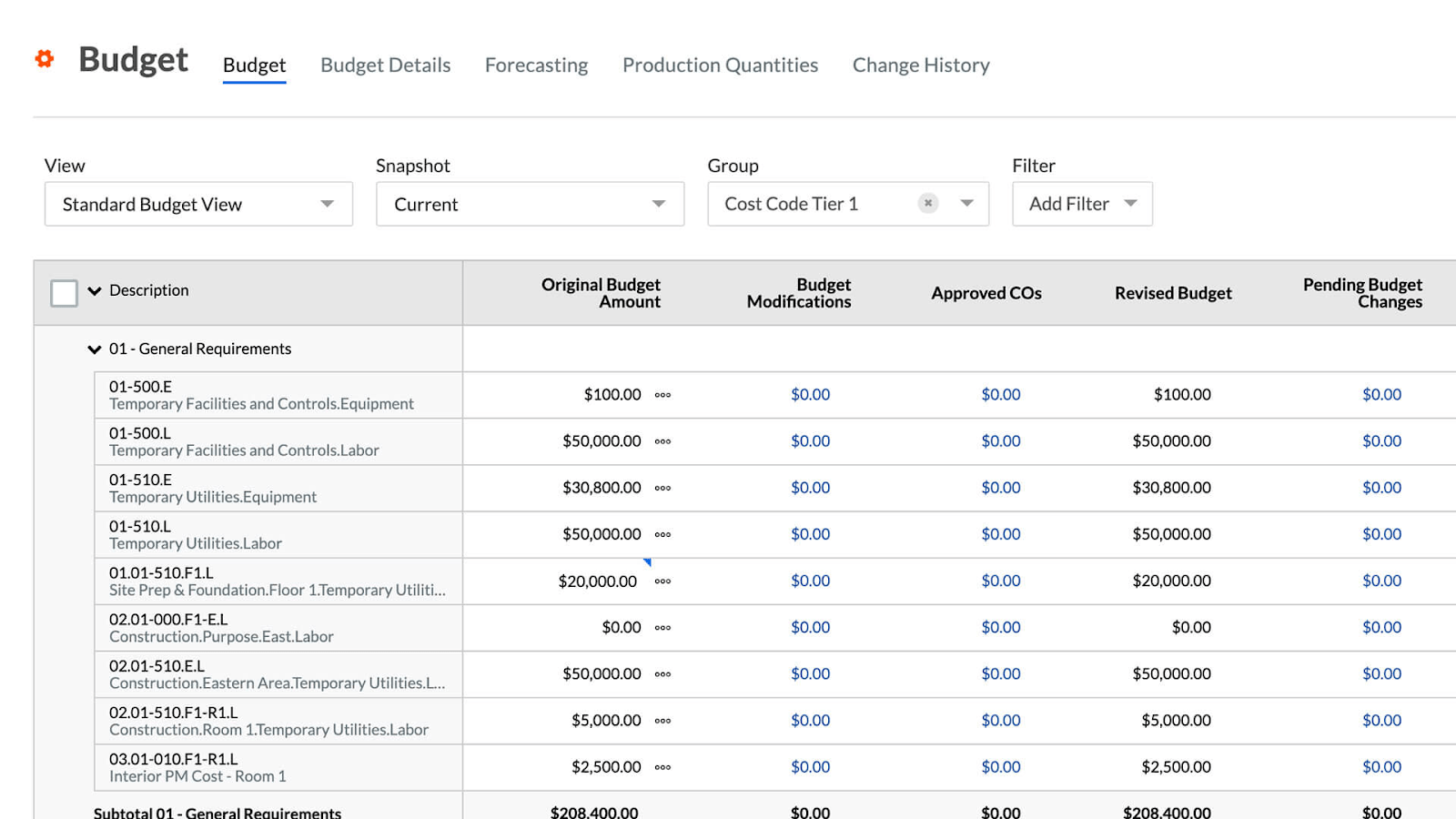 10 Best Project Cost Management Software Tools in 2025