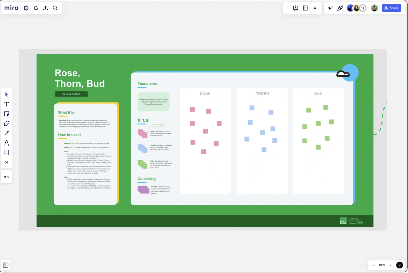 10 Miro Retrospective Templates to Improve Every Sprint