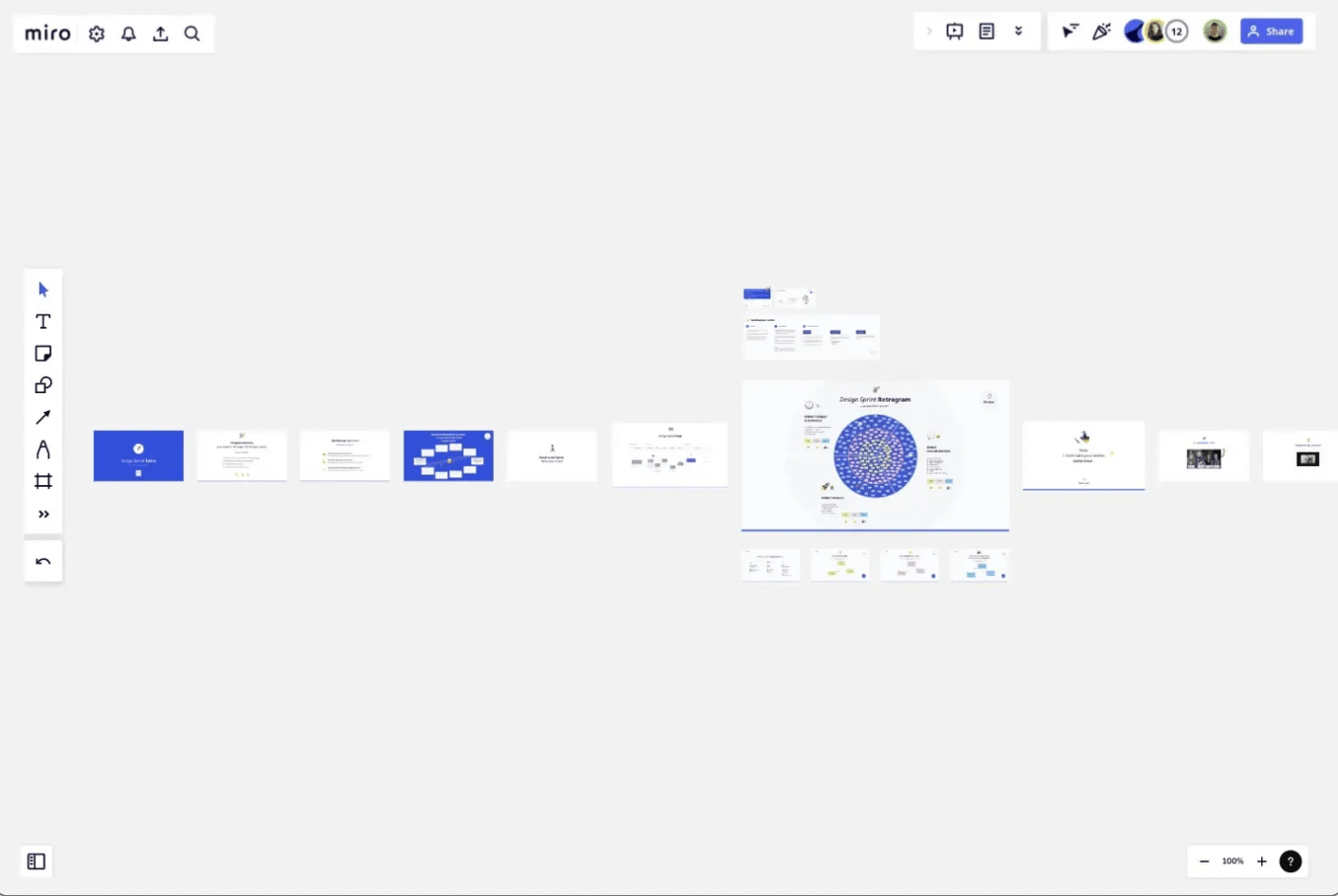 10 Miro Retrospective Templates to Improve Every Sprint