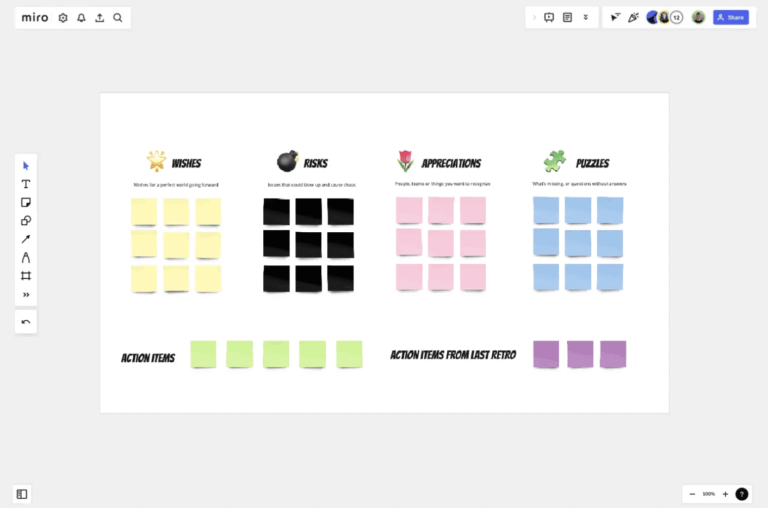 10 Miro Retrospective Templates to Improve Every Sprint