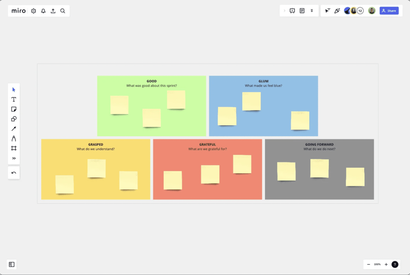 10 Miro Retrospective Templates to Improve Every Sprint