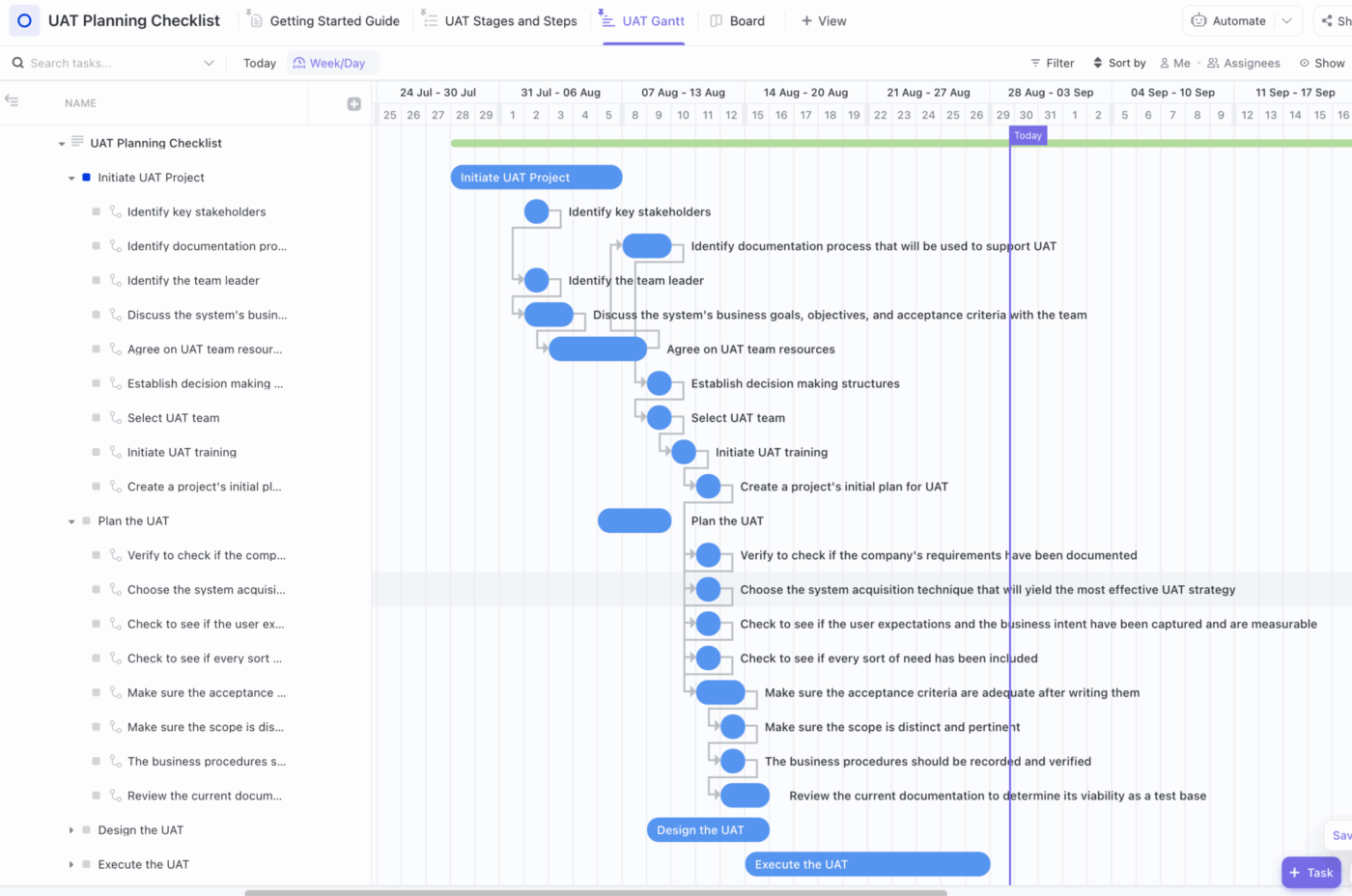 Free User Acceptance Testing (UAT) Templates | ClickUp