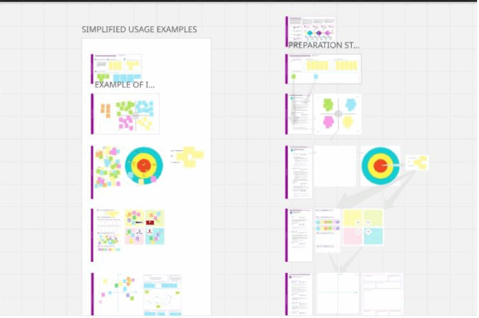 Free Design Thinking Workshop Templates for Collaboration