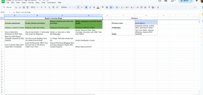 Free Content Mapping Templates to Plan Your Content Strategy