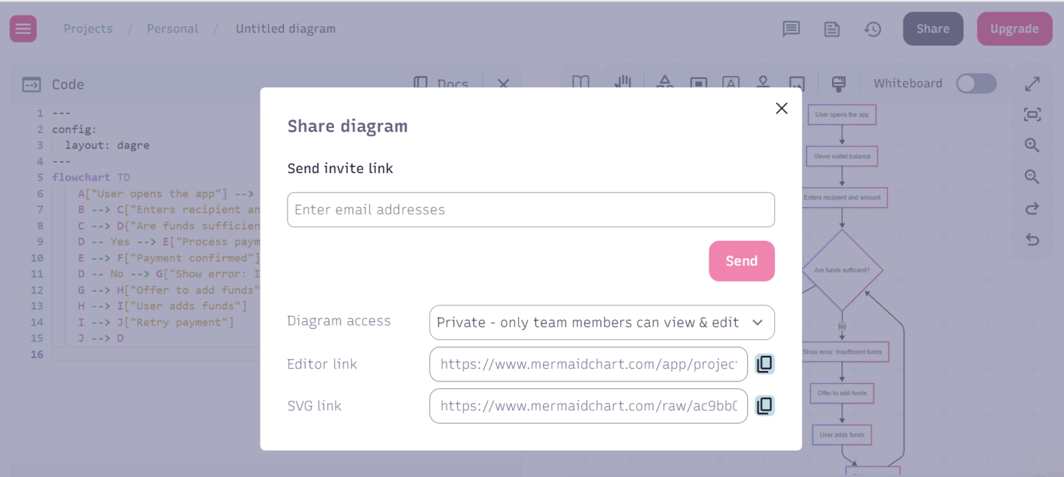 How to Create Diagrams With ChatGPT for Your Projects | ClickUp