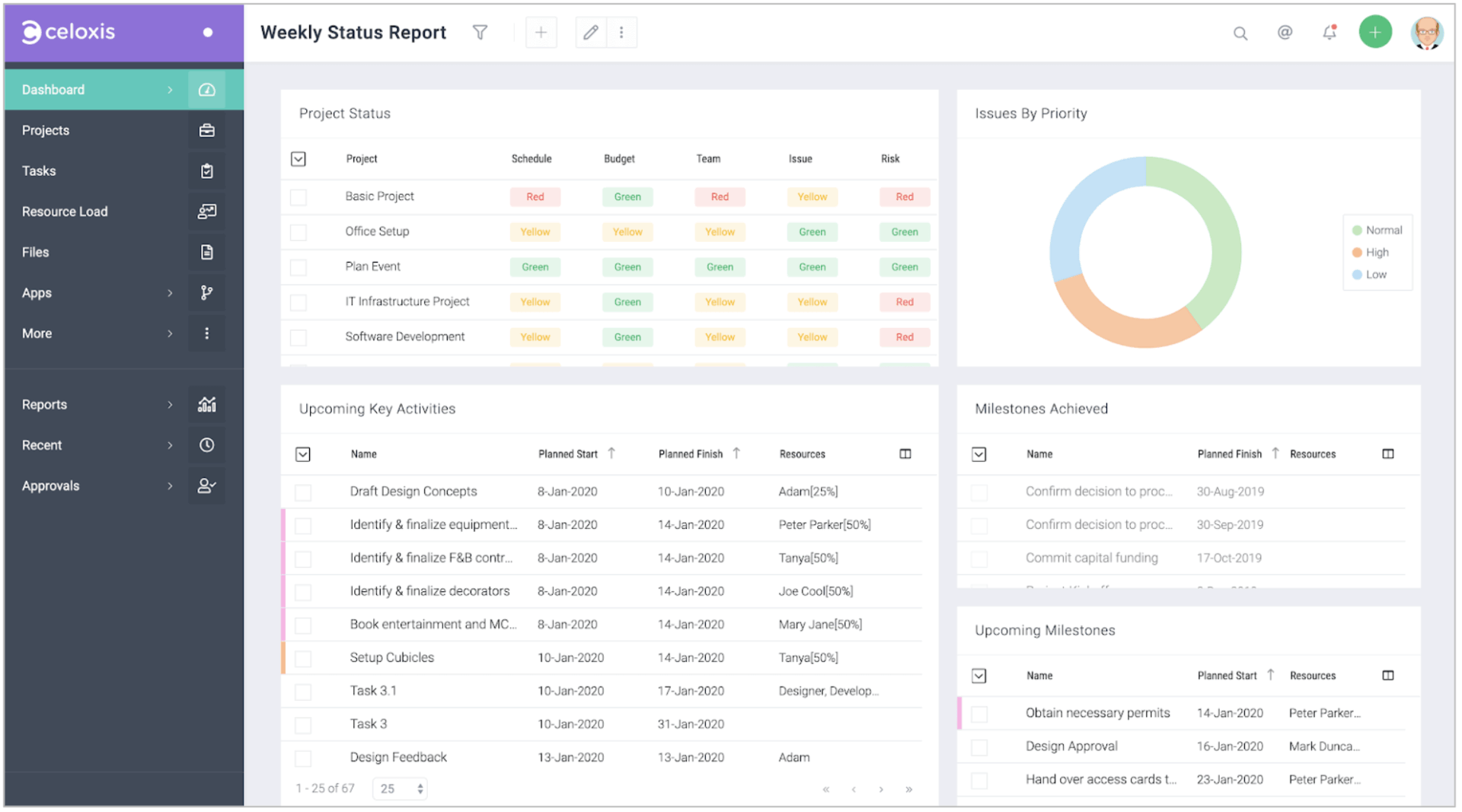 10 Best Martin AI Alternatives for Smart Scheduling & Productivity
