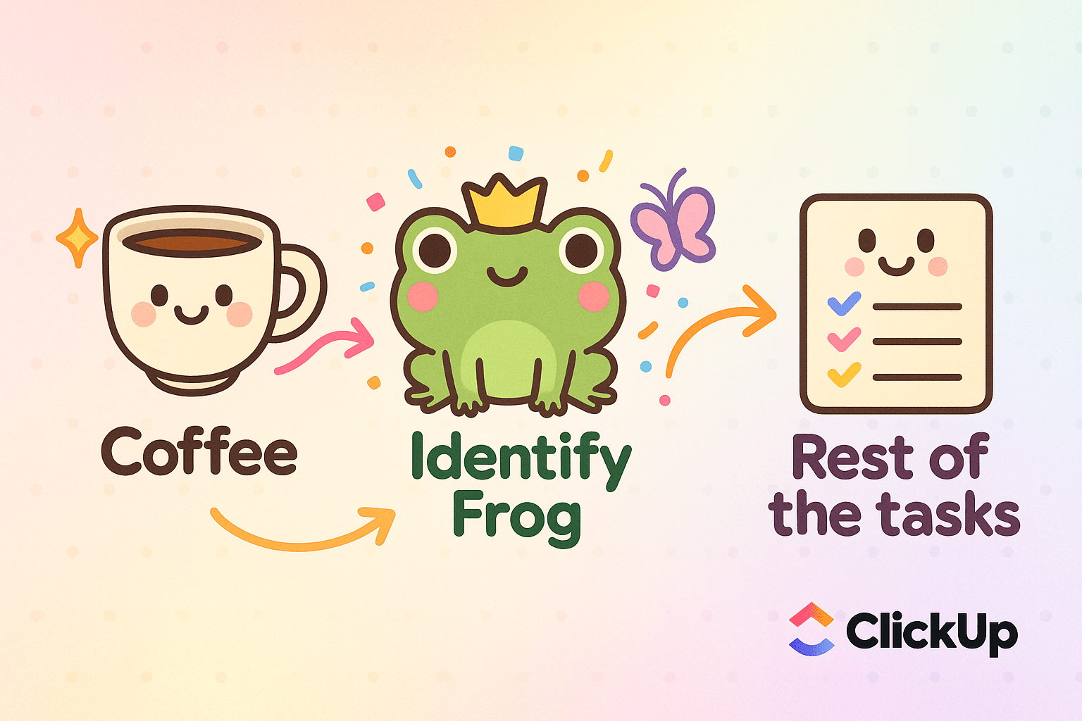 Eat the Frog: Tackle Your Most Important Work First