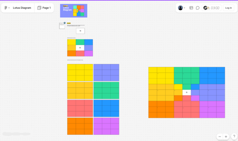 11 Free Lotus Diagram Template for Brainstorming & Idea Mapping