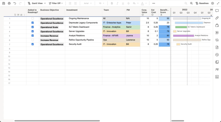12 Best Smartsheet Templates to Streamline Your Work | ClickUp