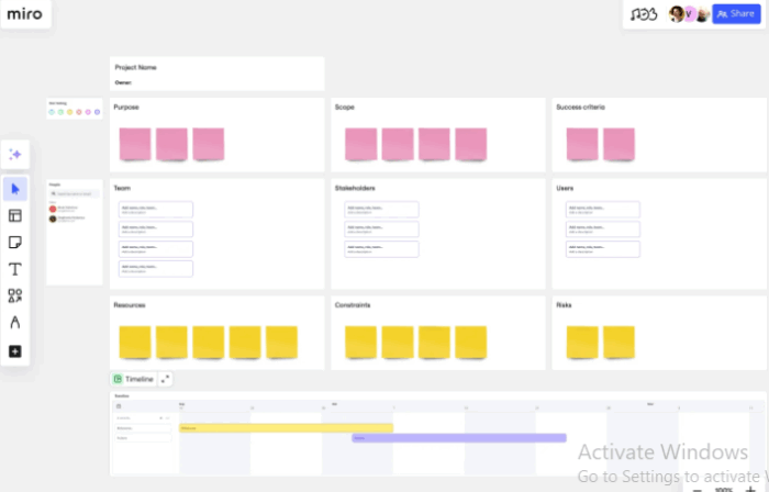 Miro Project Management Templates to Plan, Track, & Collaborate