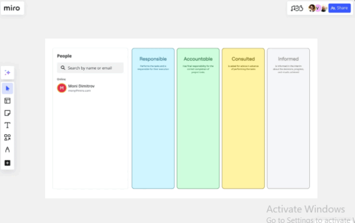Miro Project Management Templates to Plan, Track, & Collaborate