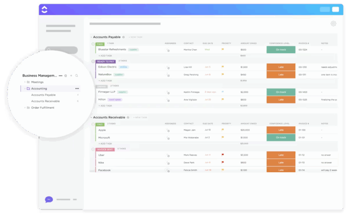 Project Financial Management: Metrics & Tools That Matter