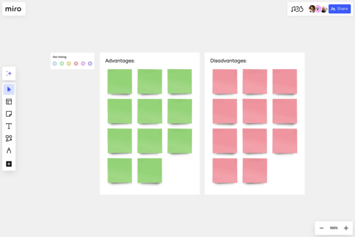 10 Best Miro Mind Map Templates for Visual Brainstorming