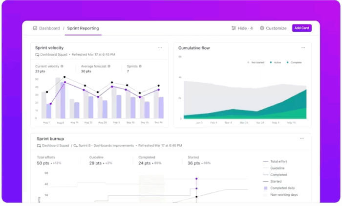 15 Best Planning Tools to Organize Projects, Goals, and Workflows