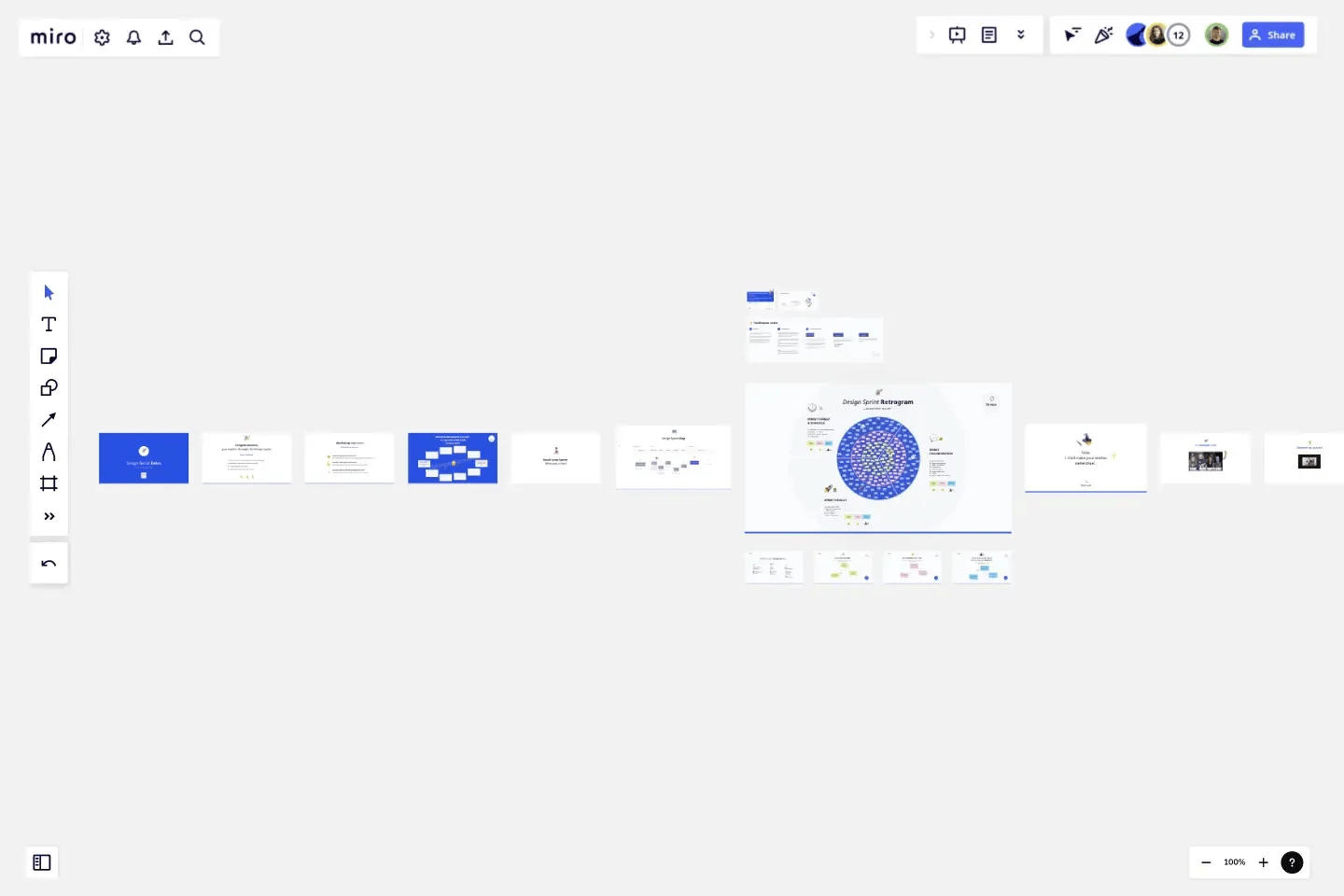 Top Miro Design Thinking Templates to Try Today