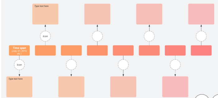10 Best Lucidchart Timeline Templates for Planning | ClickUp
